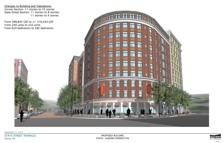 Historic Ithaca official: Does Trebloc site need 11-story building?