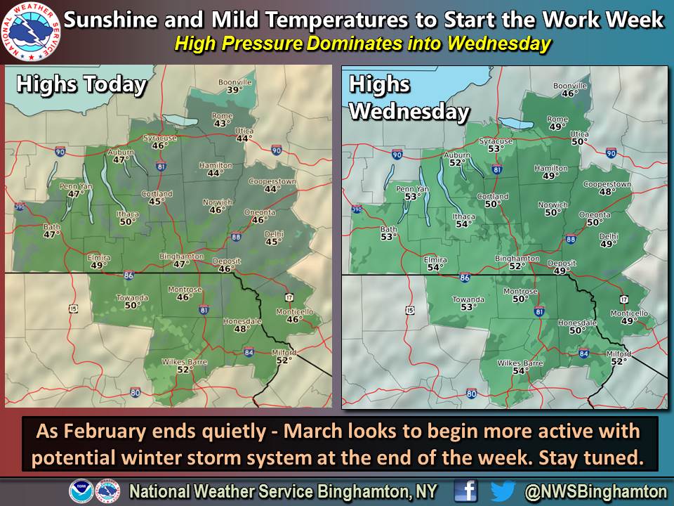 Weather: Mild finish for February, rainy start to March - The Ithaca Voice