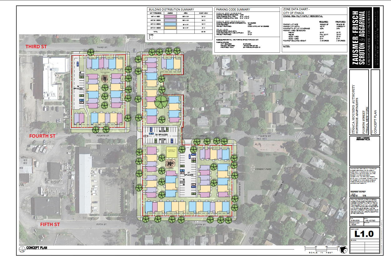 iha_northside_2 - The Ithaca Voice