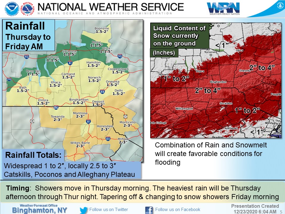 Flooding, high winds, flash freeze risks with Christmas Eve storm - The ...
